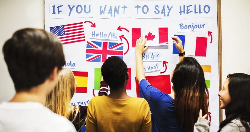 Language localization: What Is It And Why Is It Needed?