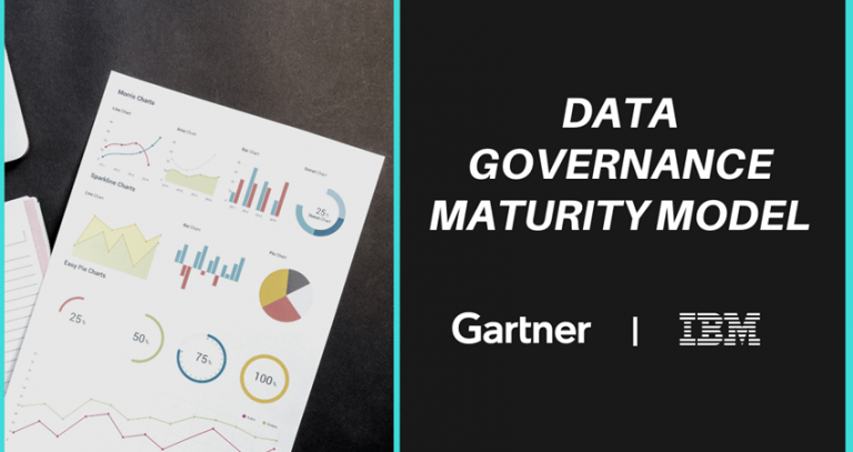 Data maturity model managing, using, innovating data assets